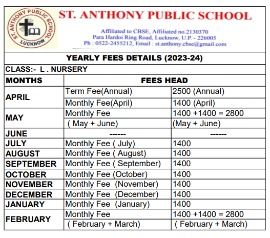 Fees Structure - St Anthony Public School